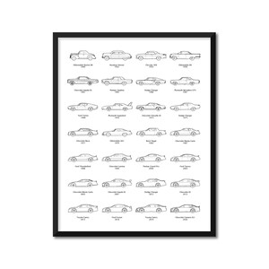 NASCAR Generations Inspired Race Car Poster Print Wall Art History ...