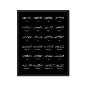 Formula Race Car Evolution Generations Poster Print Wall Art BX3 ...