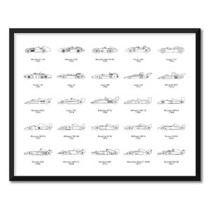 Formula Race Car Evolution Generations Poster Print Wall Art BX3 ...