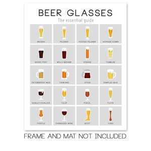 Beer Glass Guide Poster of Types of Beer - Perfect Gift for Beer Lovers - Beer Infographic Chart ...