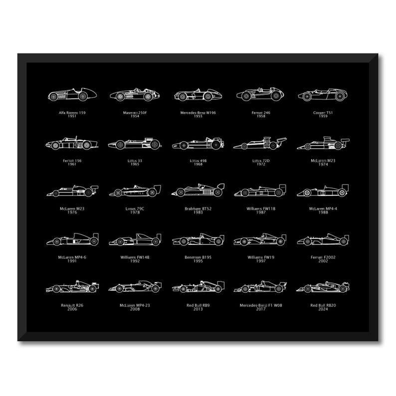Formula Race Car Evolution Generations Poster Print Wall Art BX3 ...