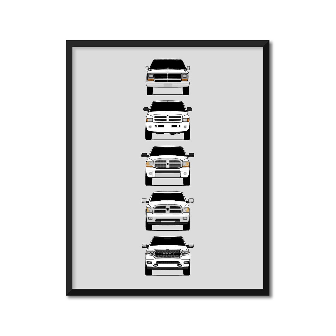 Customizable Version: Dodge Ram 1500 Pickup Truck Generations Inspired ...