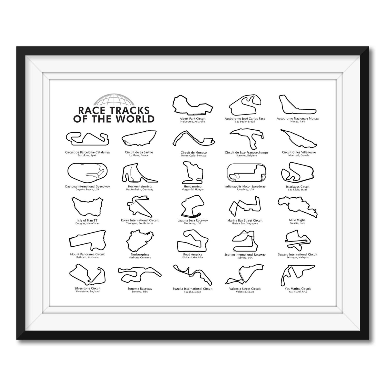 Race Track Circuits of the World Racing Poster for Formula, Stock Car ...