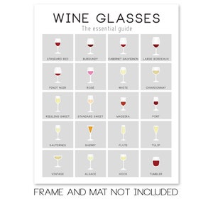Wine Glass Guide Poster of Types of Wine - Perfect Gift for Wine Lovers ...