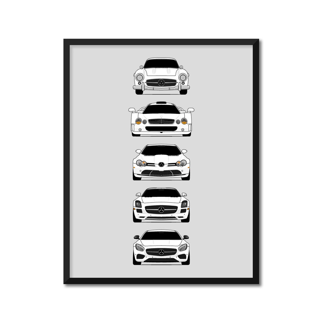 Customizable Version: Mercedes-benz Generations Inspired Poster Print ...