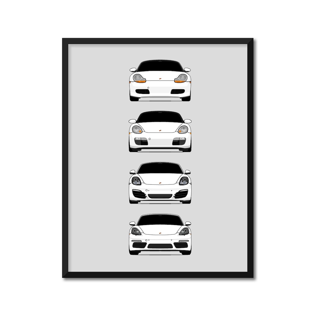 Customizable Version: Porsche Boxster Generations Inspired Poster Print ...