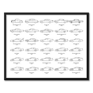 NASCAR Generations Inspired Race Car Poster Print Wall Art History ...