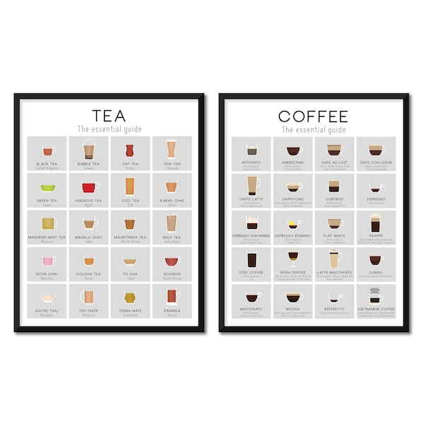 Tea Poster - Etsy