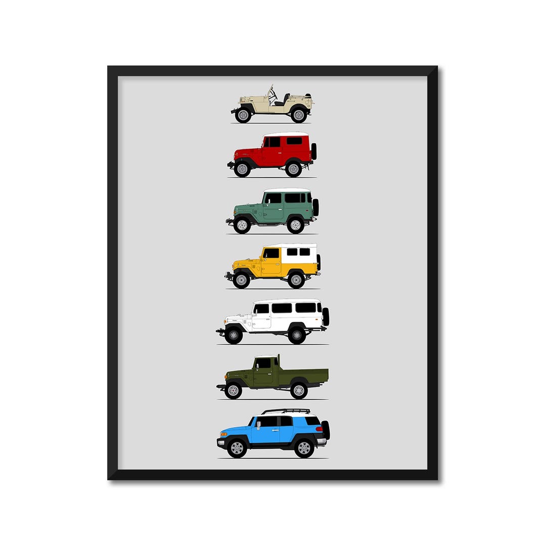 Toyota FJ Cruiser (side Profile) Poster Print Wall Art BJ, FJ25, FJ40 ...