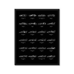 Formula Race Car Evolution Generations Poster Print Wall Art BX3 ...