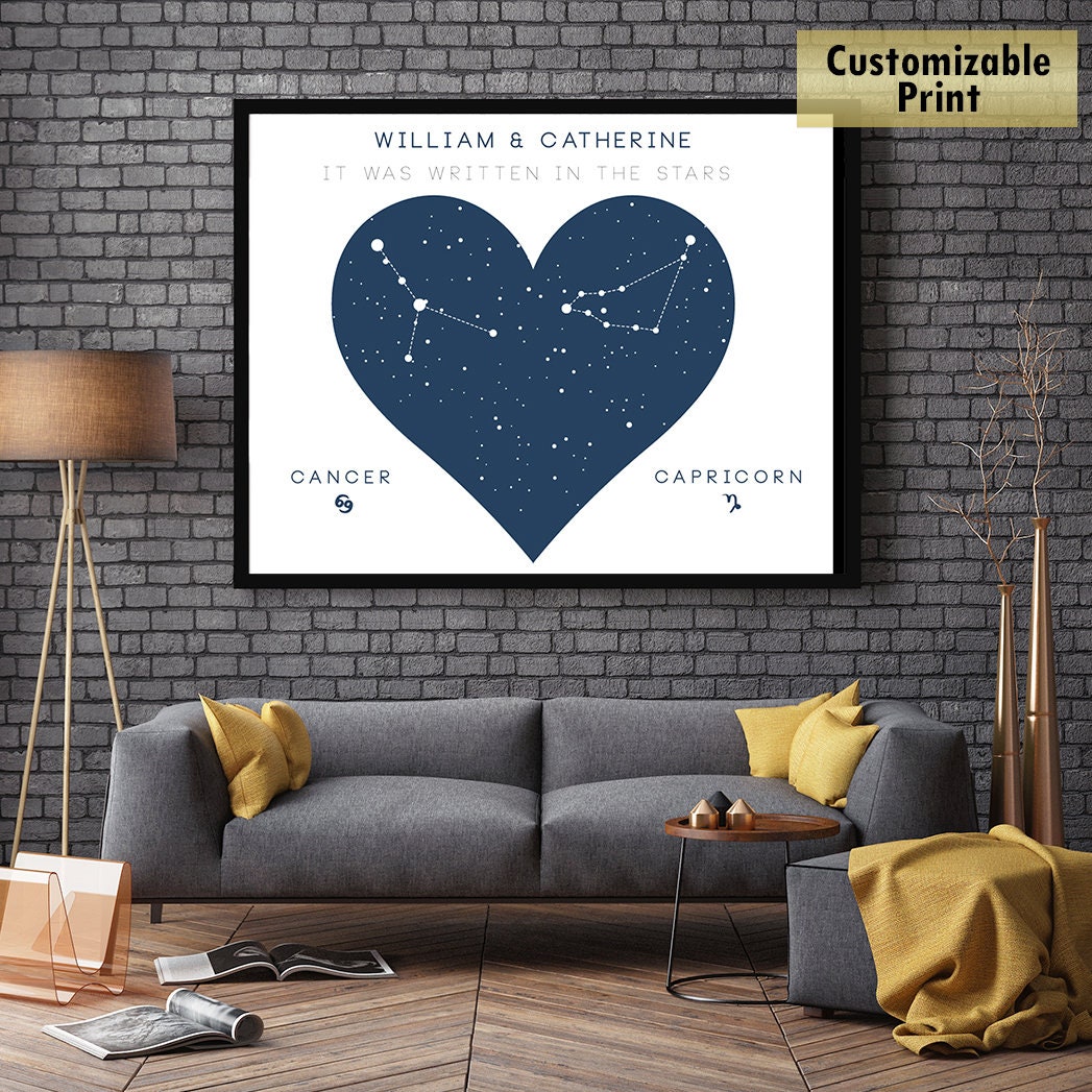Customizable Zodiac Sign Heart Constellation Wall Art for | Etsy