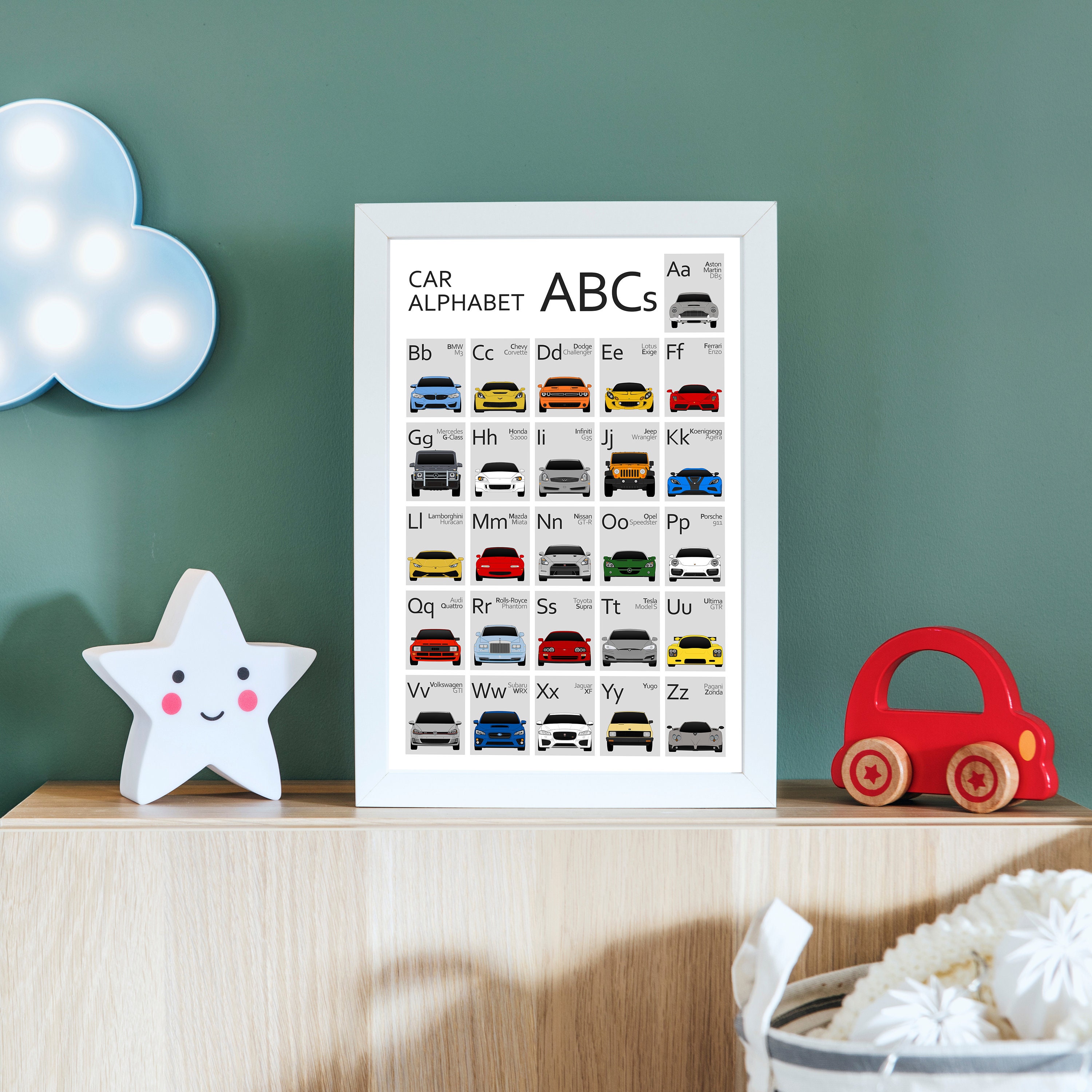 Car Nursery ABC Alphabet Car Poster Print Wall Art for Babies | Etsy