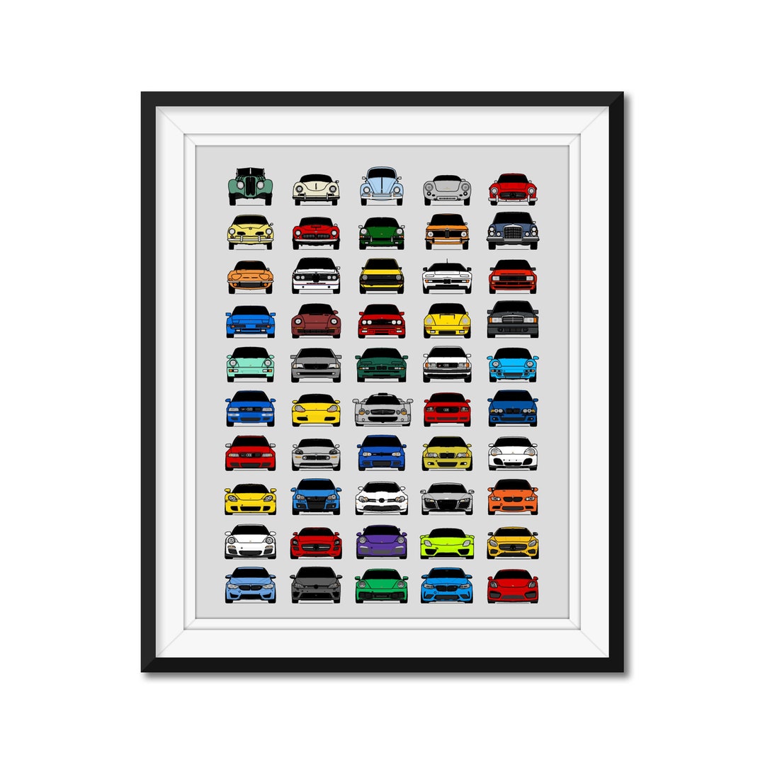 German Car Poster - Print Features Best of German Cars Evolution ...