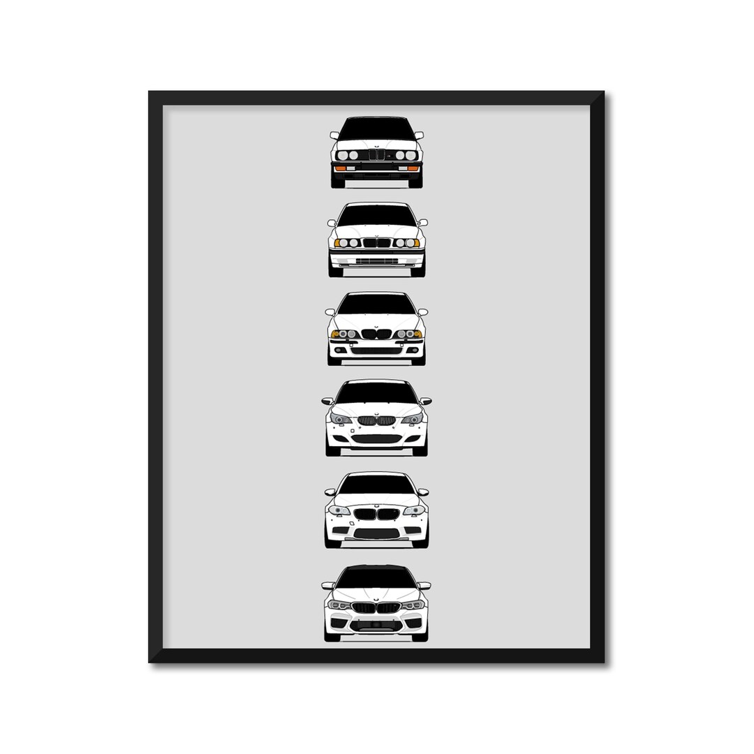 Customizable Version: BMW M5 Car Inspired Poster Print Art History ...