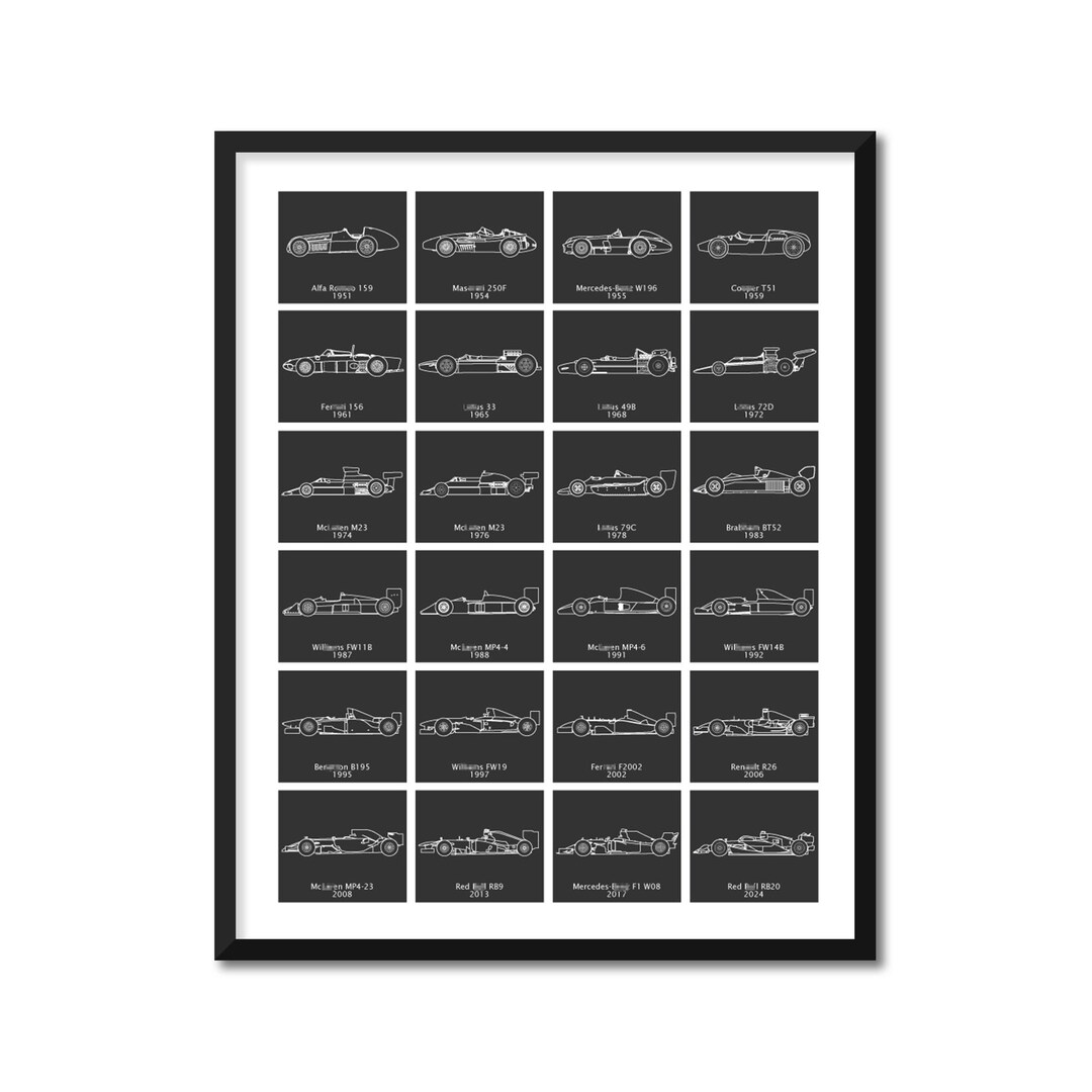 Formula Race Car Evolution Generations Poster Print Wall Art BX3 ...