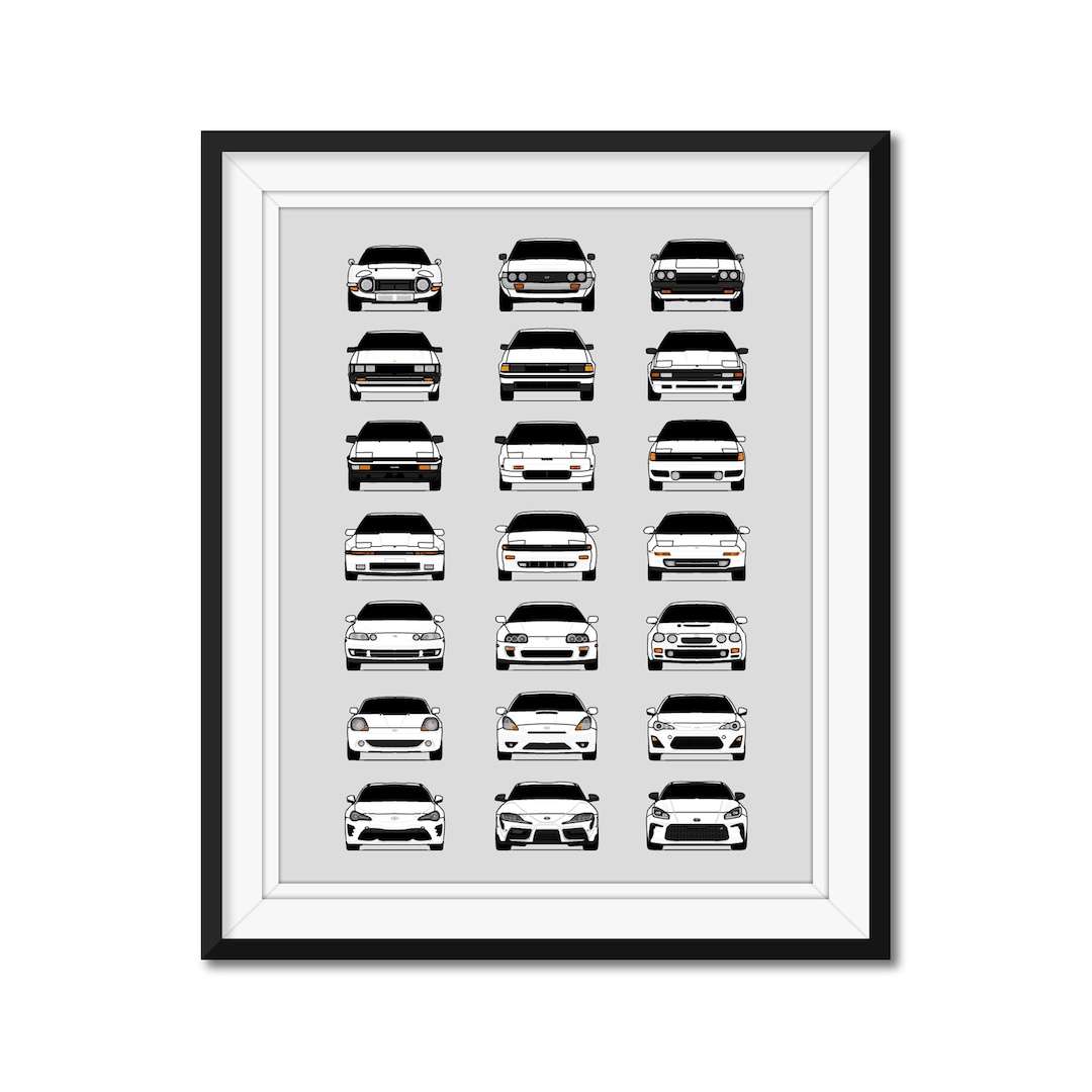 Customizable Version: Toyota History Evolution Inspired Car Poster ...