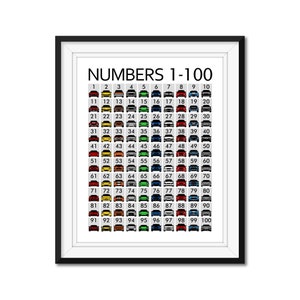Numbers 1-100 Car Poster Chart for Toddlers Kids Nursery Homeschool ...