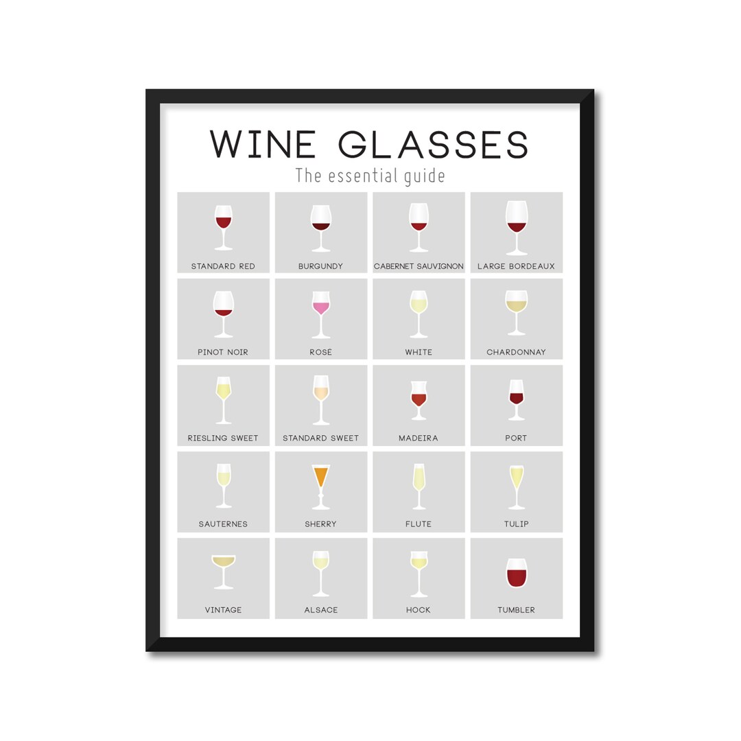 Wine Glass Guide Poster of Types of Wine - Perfect Gift for Wine Lovers ...