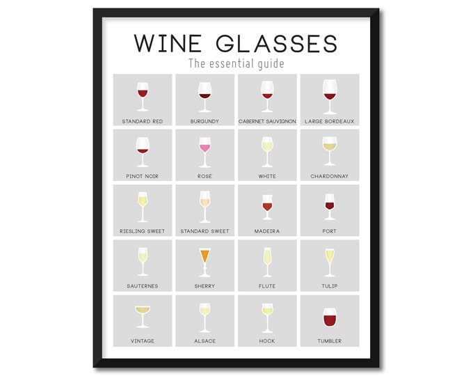Wine Glass Guide Poster of Types of Wine Perfect Gift for Wine Lovers ...