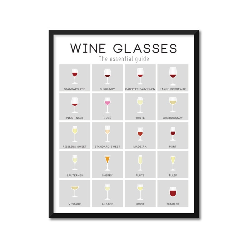 Wine Glass Guide Poster of Types of Wine - Perfect Gift for Wine Lovers ...