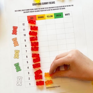Gummy Bear Math - Etsy