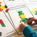St. Patrick's Day Pattern Block Mats - Etsy