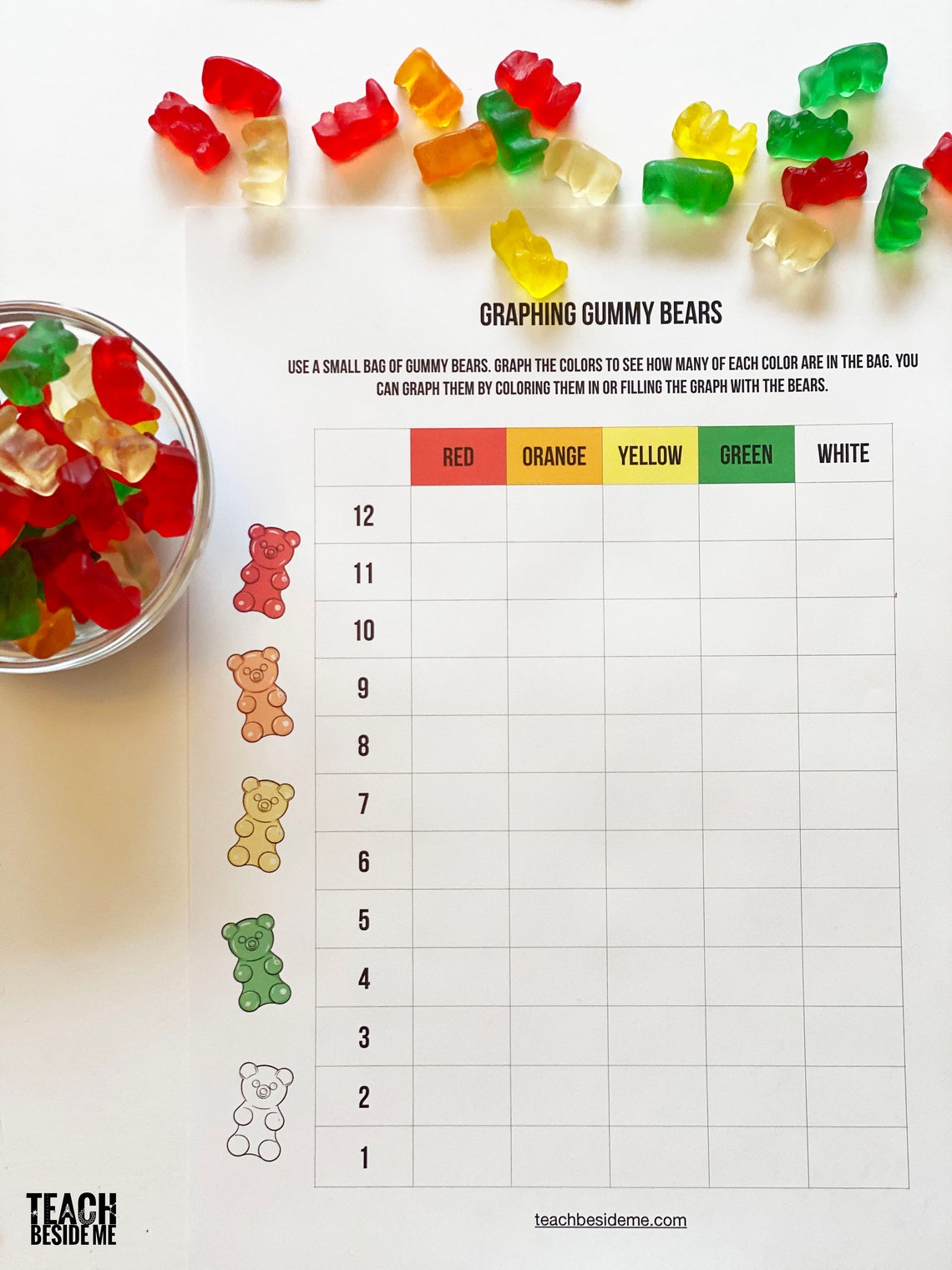 Gummy Bear Math - Etsy