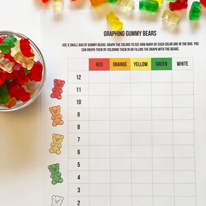 Gummy Bear Math - Etsy