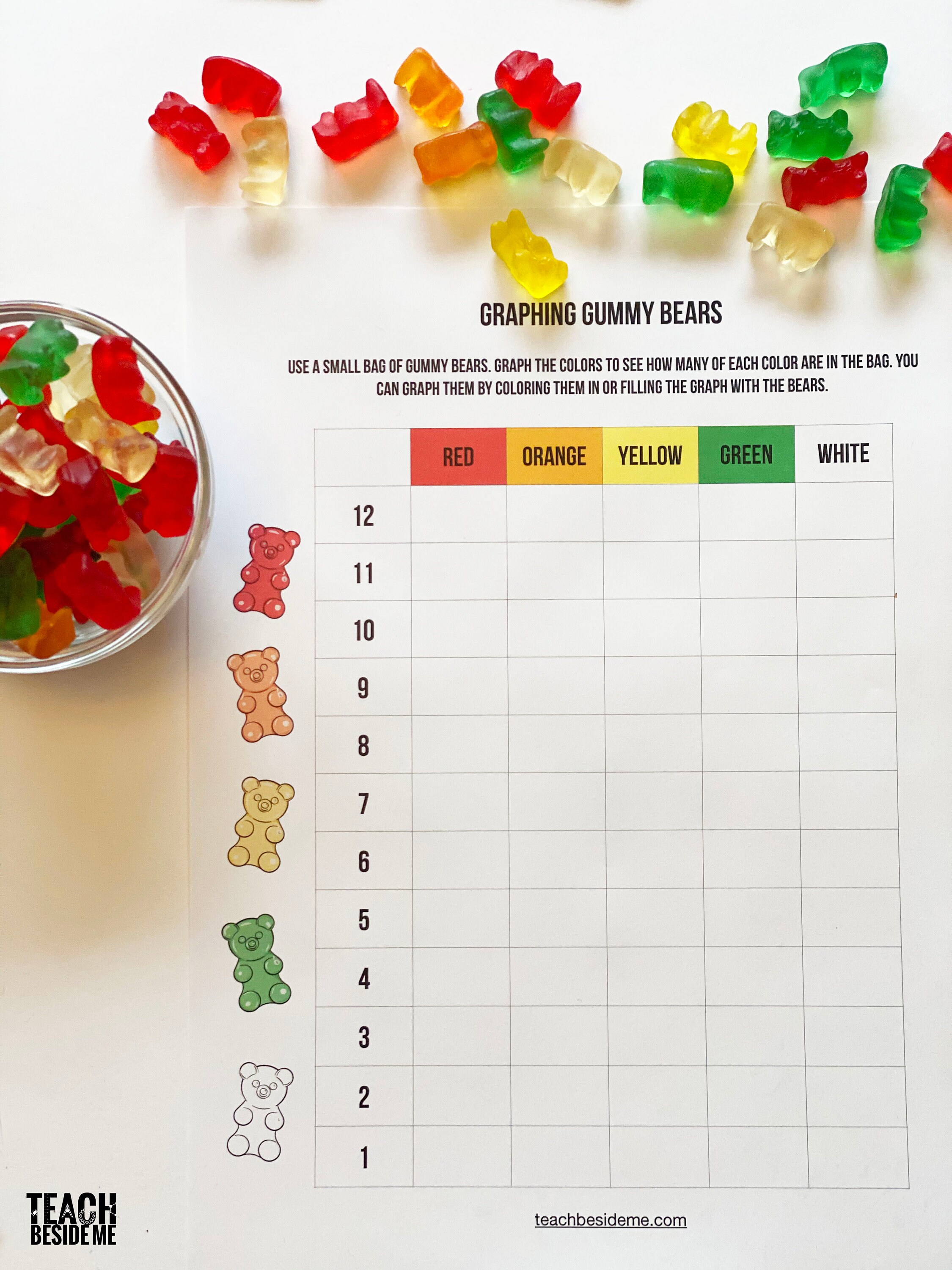 Gummy Bear Math - Etsy