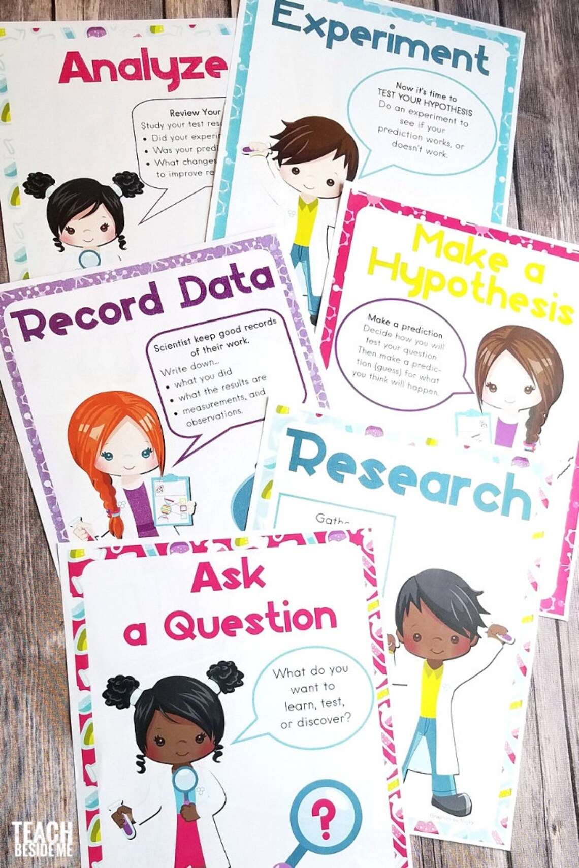 Scientific Method (process) Worksheets and Posters - Etsy