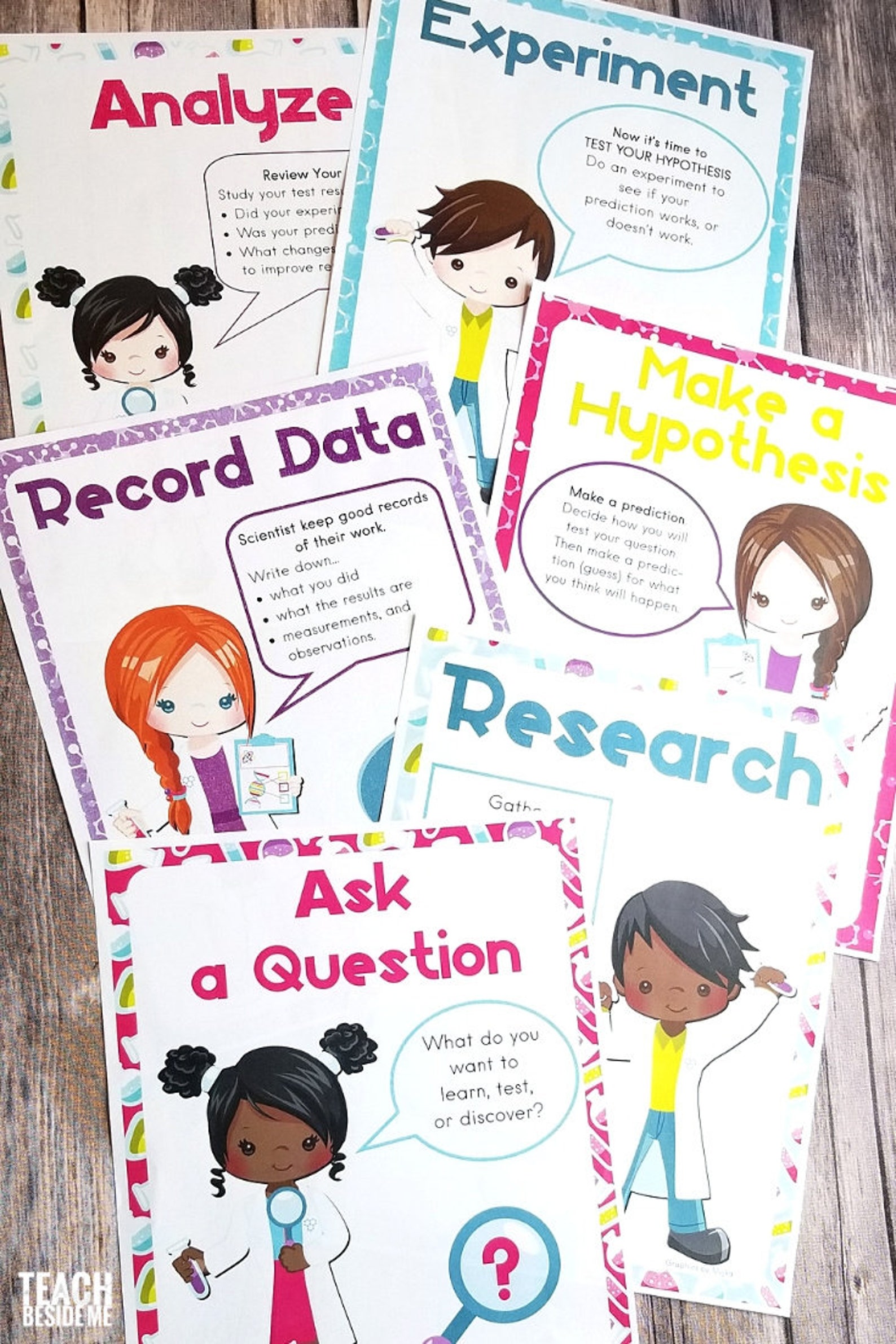 Scientific Method (process) Worksheets and Posters - Etsy