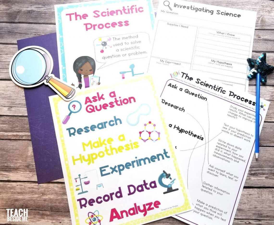 Scientific Method (process) Worksheets and Posters - Etsy