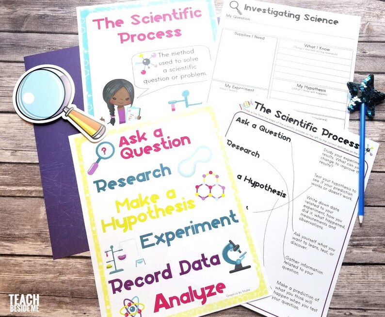 Scientific Method (process) Worksheets and Posters - Etsy