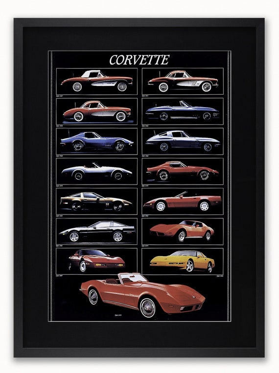Corvette Chart Poster | Etsy