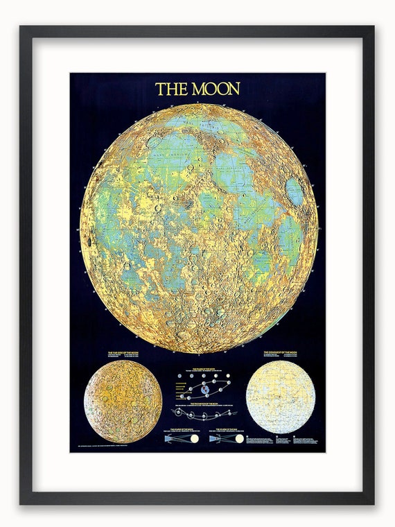 The Moon Poster - Etsy