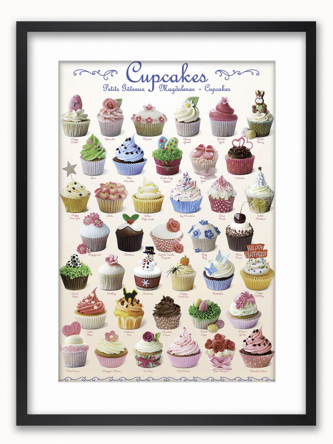 Cupcakes - Sweet Line - Poster - Etsy