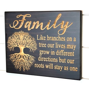 Carved Wood Sign -family Tree - Engraved Sign - Family Roots Sign ...
