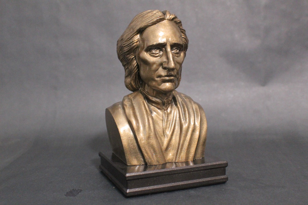John Locke 8 Inch Premium Bust Solid Hand Finished Original Dated ...