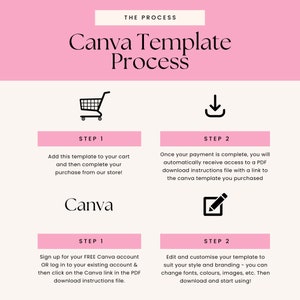 Editable Dance Class Tips Coloring Page - Dance Activity Page for Dance ...