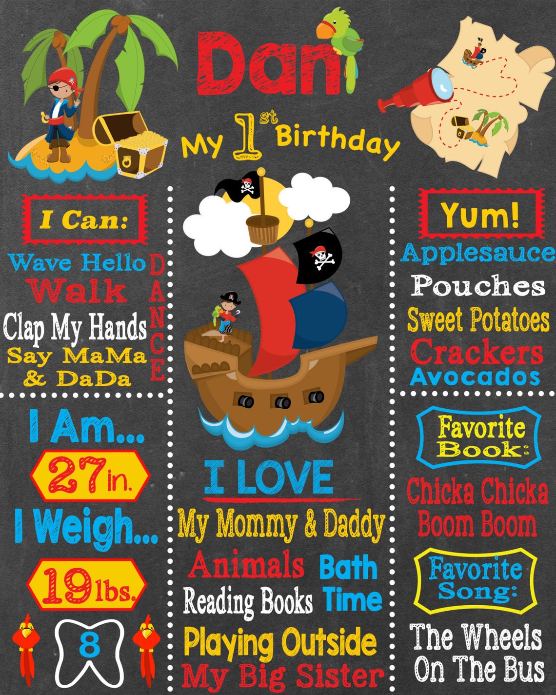 Pirate Chalkboard Birthday Sign Pirate Theme Chalkboard | Etsy
