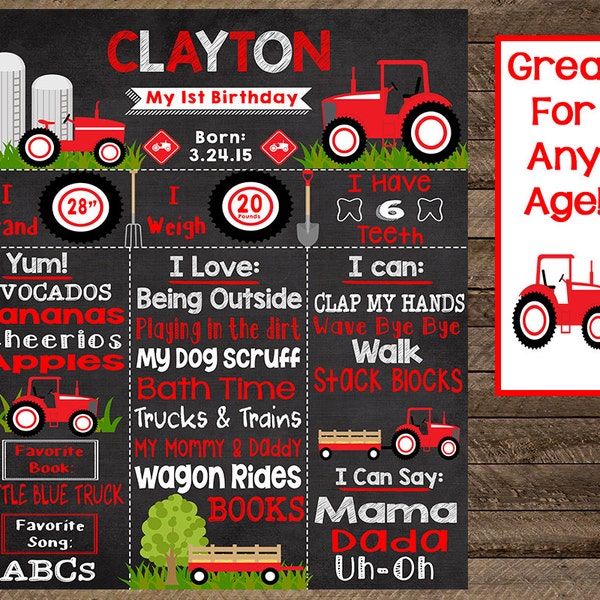 Birthday Chalkboard - Etsy