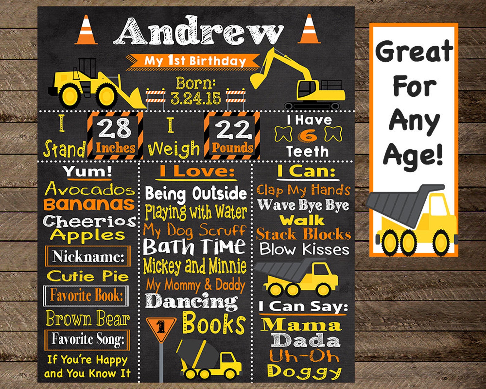 Construction Birthday Chalkboard Construction Chalkboard - Etsy