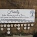 Birthday Calendar Family Rustic Style Wood Calendar Board, Celebrations ...