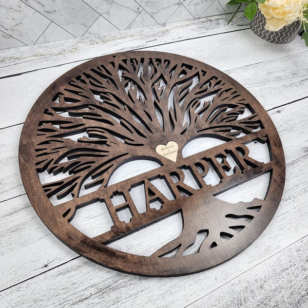 Family Tree Circle Sign - Etsy