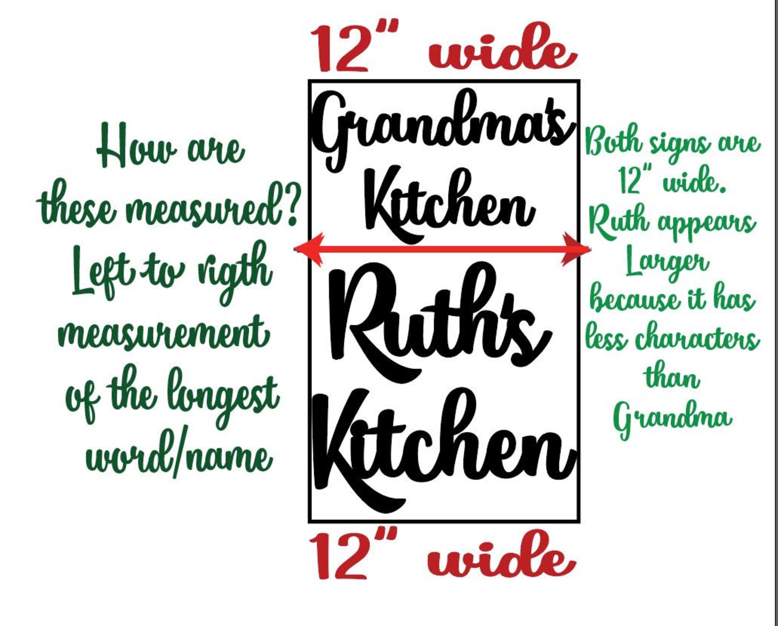 Custom Kitchen Sign. Personalized Kitchen Sign. Wood Word - Etsy