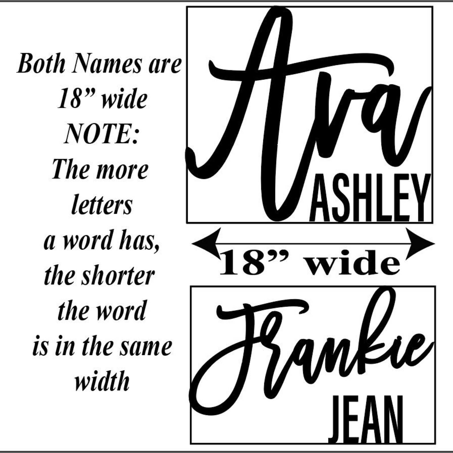 Custom Name Sign First & Middle Name. Personalized Name Sign - Etsy