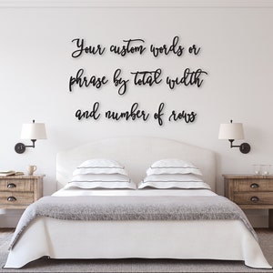 Custom Wood Words, Custom Word Signs, Wall Quotes, Wooden Word Cutout ...