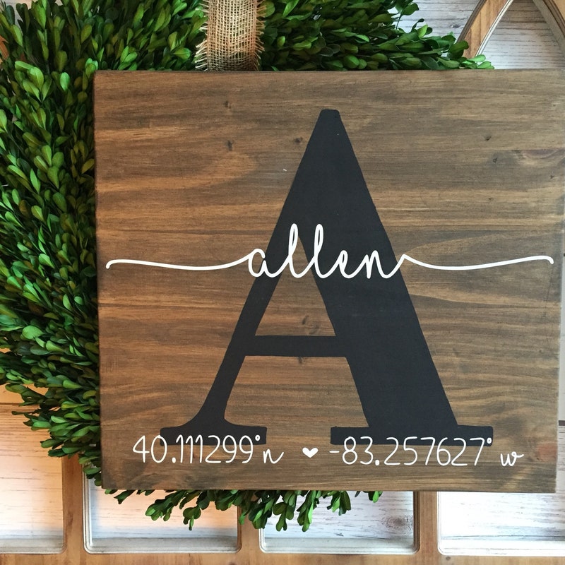 Longitude Latitude - Etsy