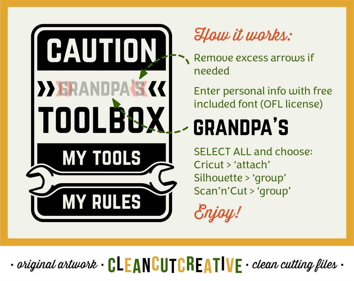 SVG Dad Tools Rules Svg Men Gift Svg Grandpa Toolbox Decal - Etsy