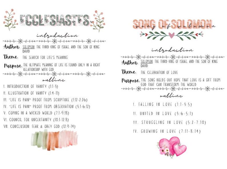 Books of the Bible Cover Page Inserts (33 Pages) - Watercolor Floral - Etsy
